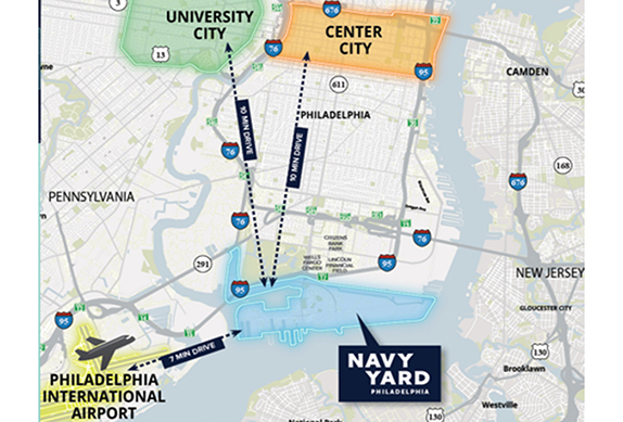 Life Sciences - Navy Yard